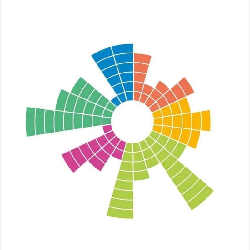 TMA - Discover and connect unique talents.