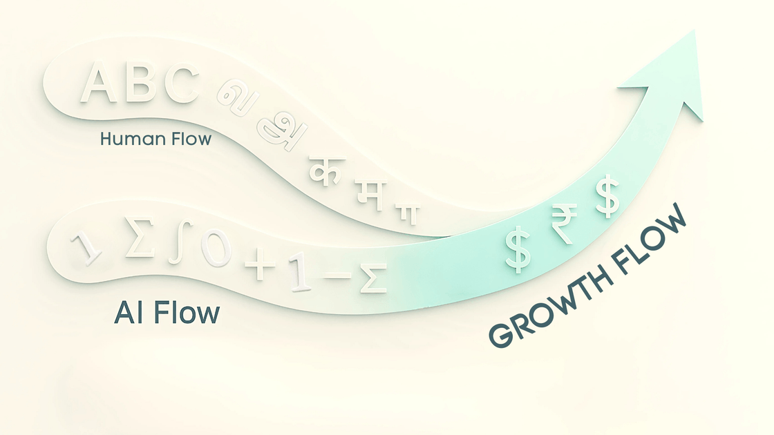 Human & AI Powered Consulting – Growth Flow Engineering